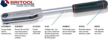 Britool Torque Wrench Malaysia-EVT600A-EVT1200A-EVT2000A-EVT3000A