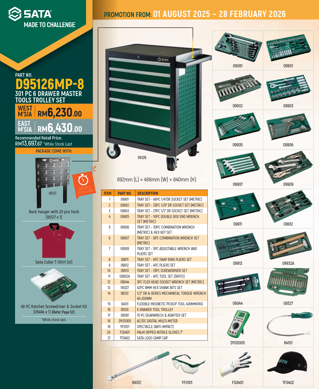 Sata D95126MP-8 301PCS 7 Drawer Master Tools Trolley Set (2026 UPGRADED ...