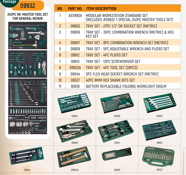 SATA DAE5990MP-6 8 Modular Workstation Tool Set (387PCS) | TOOLS AND ...